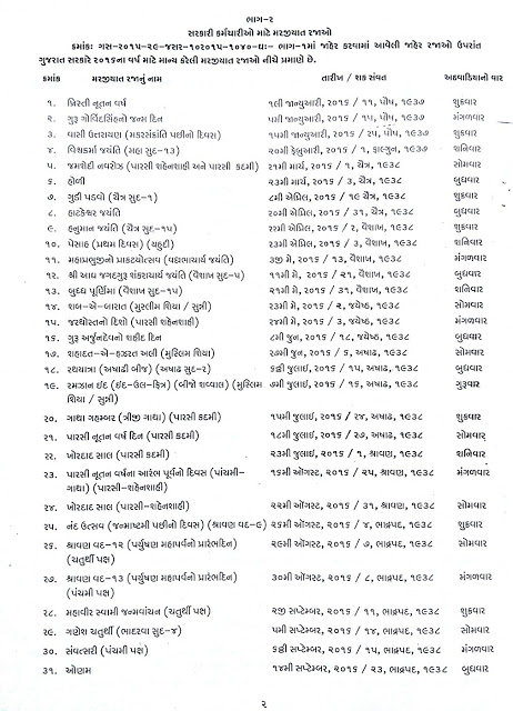 Jaher Raja / Marajiyat Raja list for Government and Bank Sector of Year ...