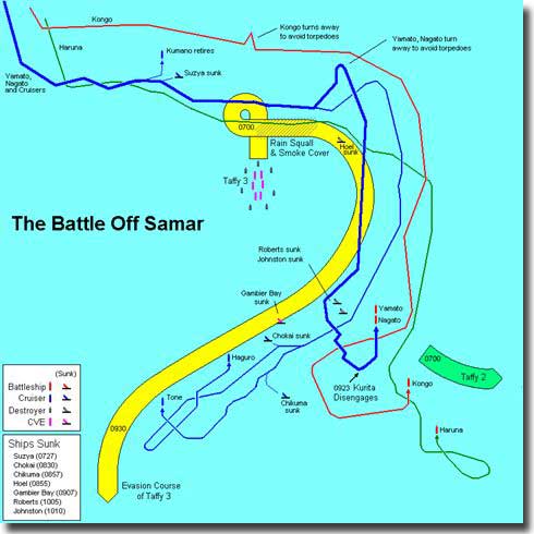 HG's WORLD: Battle off Samar, October 25, 1944