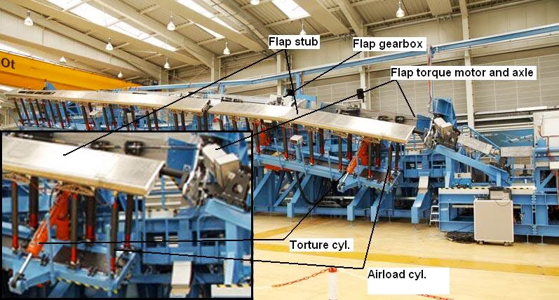 A350 XWB News: The ADHF "advanced dropped hinge flap" patented by ...