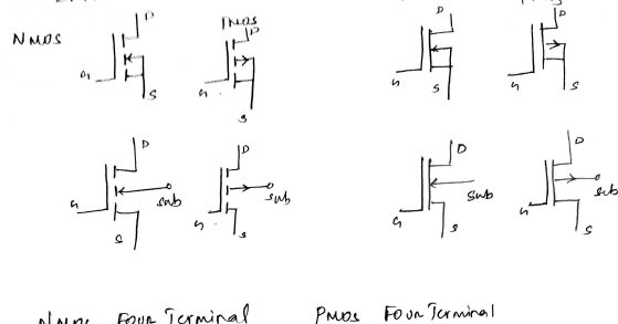 Electronic Snack: NMOS and PMOS Symbols