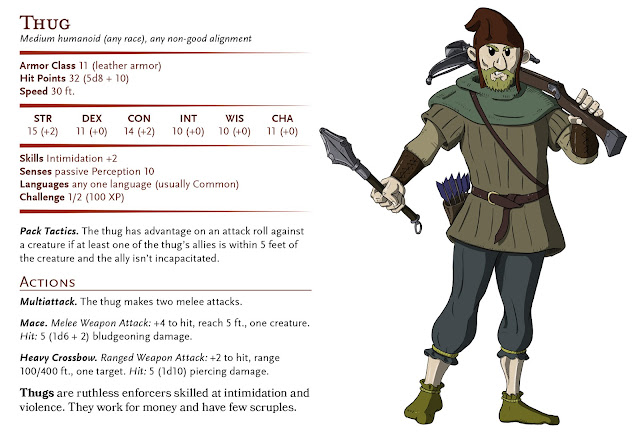 D&D Basic - NPC Gallery: Thug
