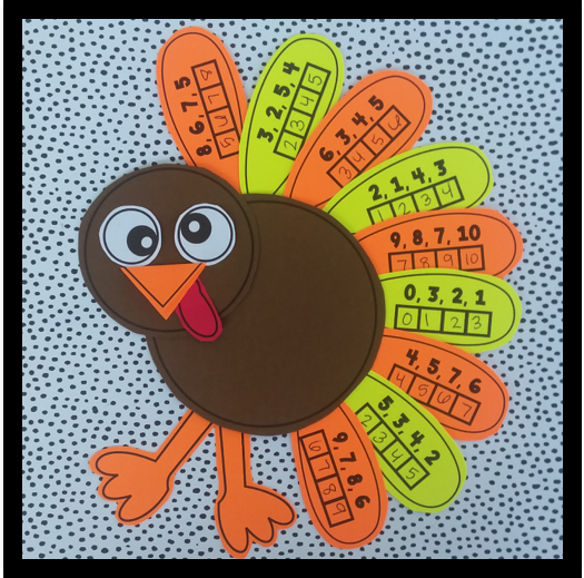 Turkey Craft | Mrs. Black's Bees