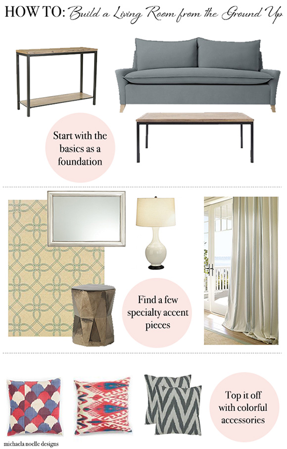 {How To} Build a Living Room from the Ground Up - Michaela Noelle Designs