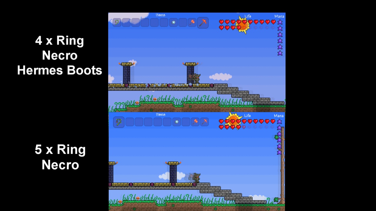 Gaming with Yrimir