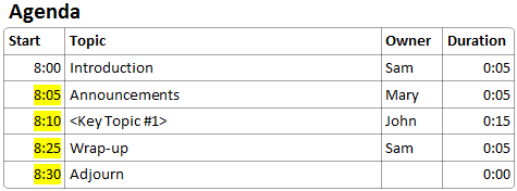 Mastering OneNote®: Calculate agenda topic times in the blink of an eye!