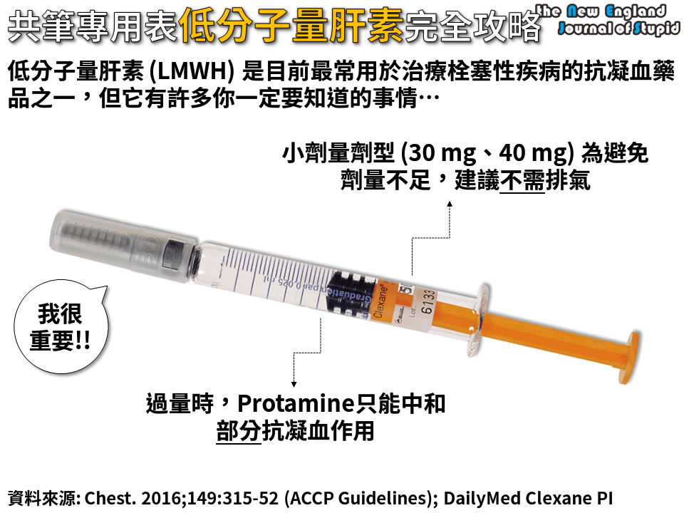 [臨床藥學] 低分子量肝素Enoxaparin (Clexane) 完全攻略 (Dosing Recommendation of ...