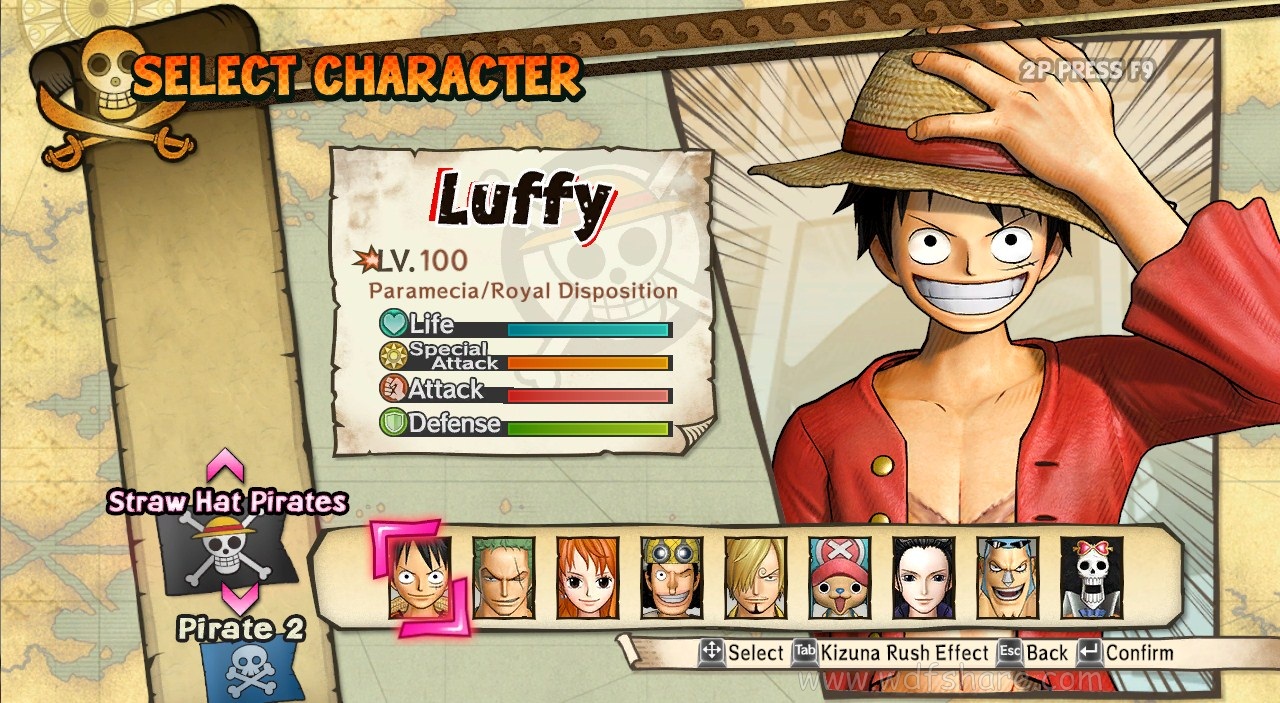 Blog Archives - herevload