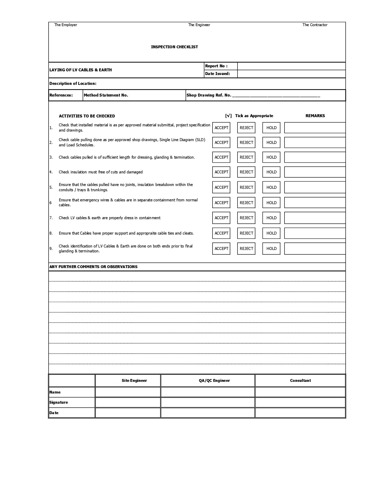 ELECTRICAL QC WORKS @ RELATED : LV Cable laying &Earth