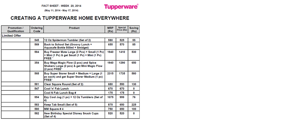 Tupperware sales: Tupperware India Offers for week 20,2014 (May 11 ...