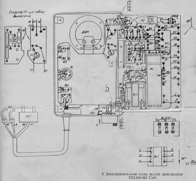 Promieniotwórczość wokół nas - fakty i mity: Indykator-sygnalizator ...