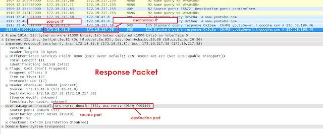 Wireshark Lab UDP Solution ~ My Computer Science Homework
