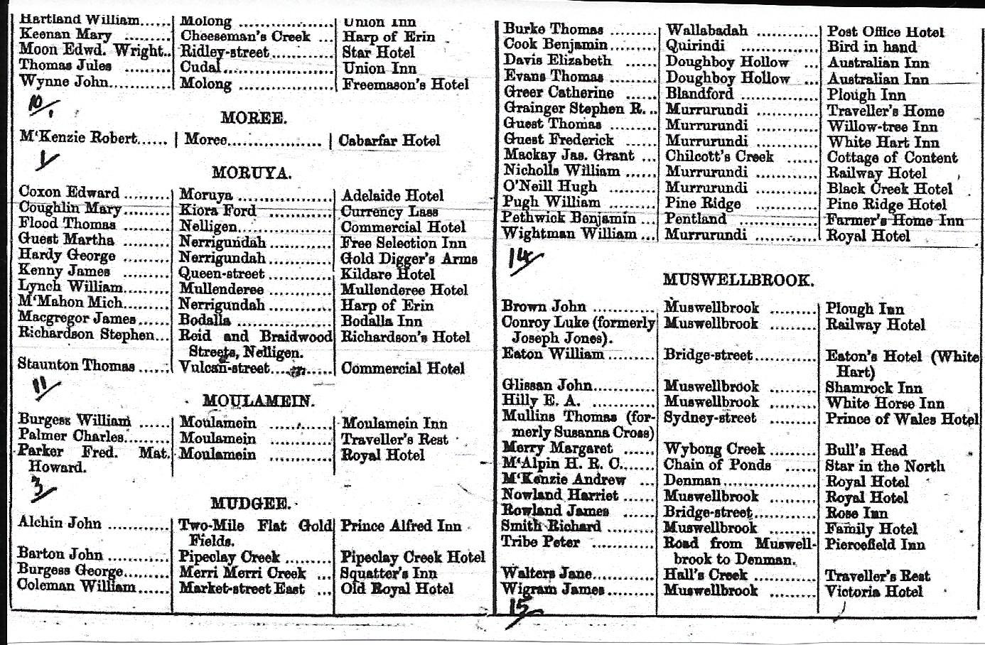 John Alchin: The Wesleyan Publican