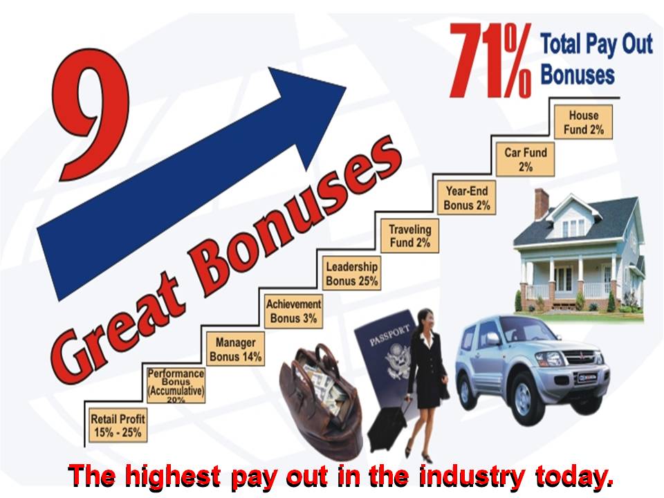 edmark international products: About Edmark International - Company ...