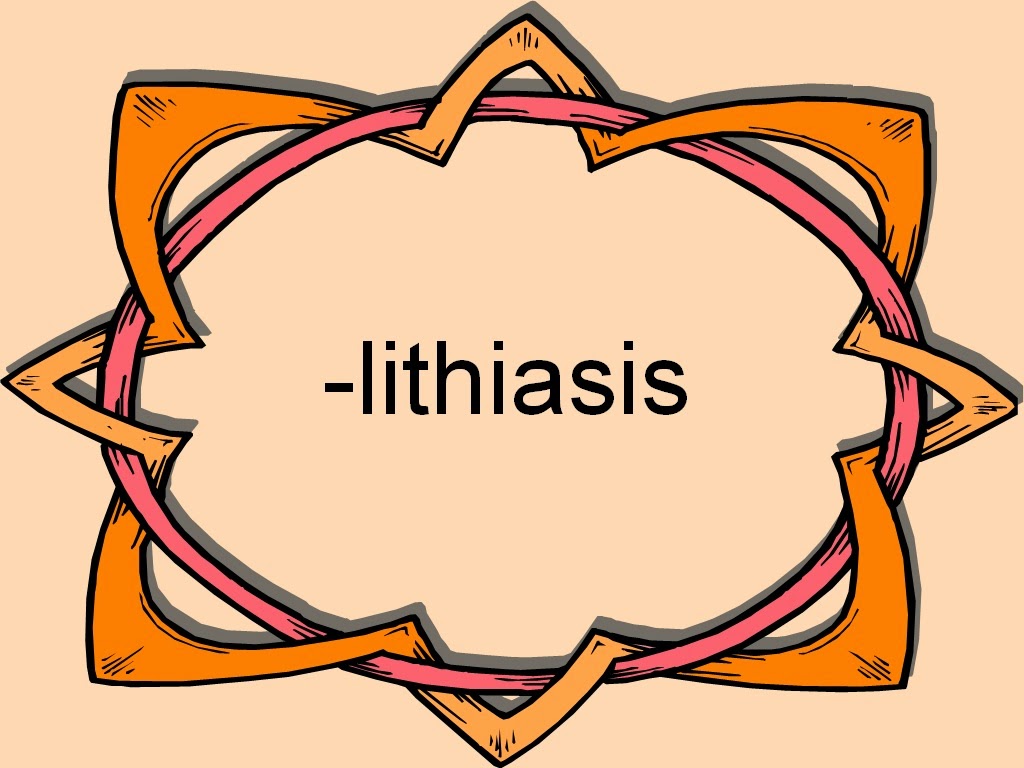 Student Survive 2 Thrive: Medical Terminology Flash Cards: Suffixes ...