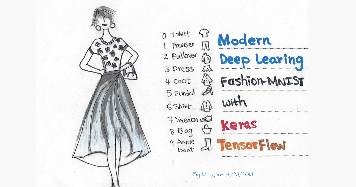 Fashion-MNIST with tf.Keras — The TensorFlow Blog