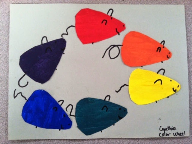 Rabidoux Art Room: Kindergarten: Mouse Paint
