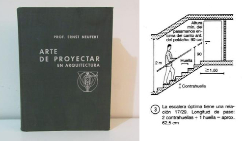 Vladimir Brontis: El Libro de Neufert