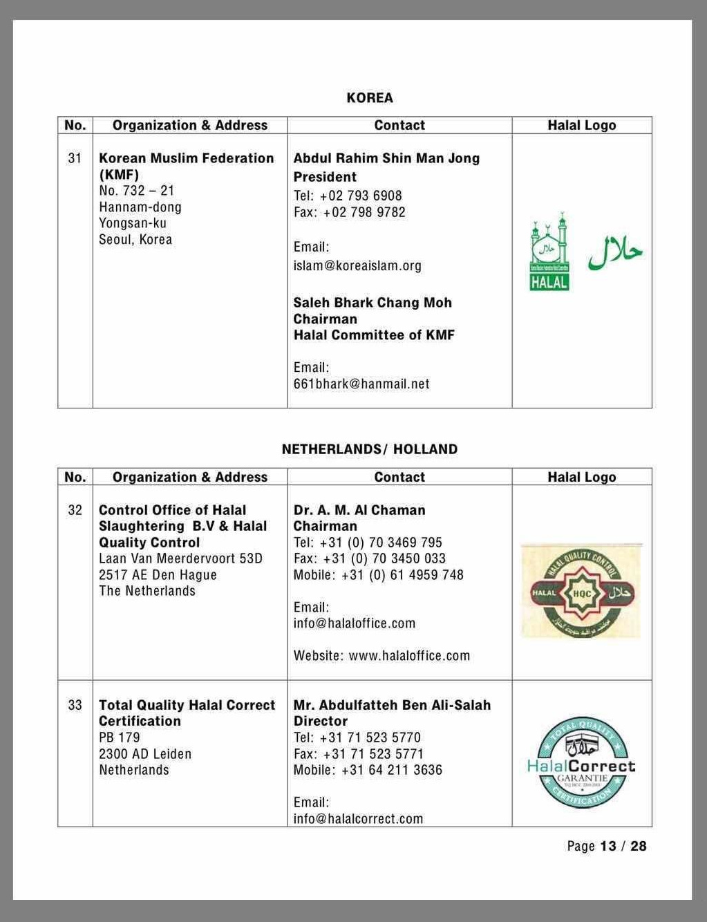 马来西亚艾多美Atomy电子商务 : 艾多美申请的(KMF)Halal认证是马来西亚Jakim承认的海外Halal认证!（请参考第31）