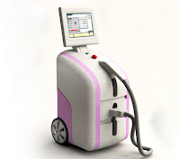 History of Laser Hair Removal | Laser Hair Removal