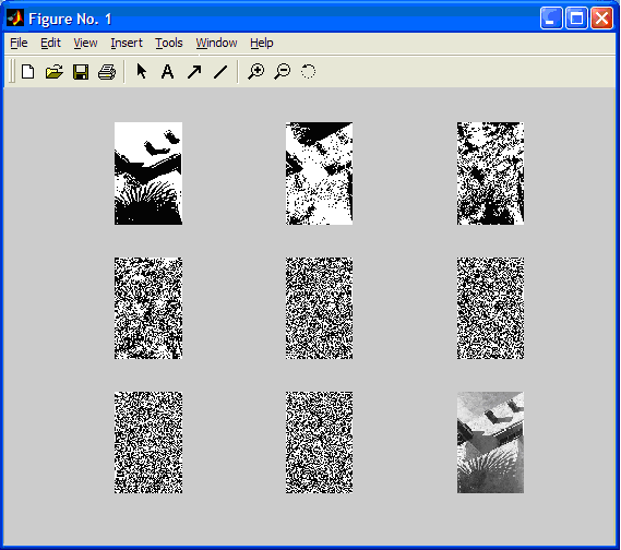 BIT PLANE SLICING ~ Rock The IT