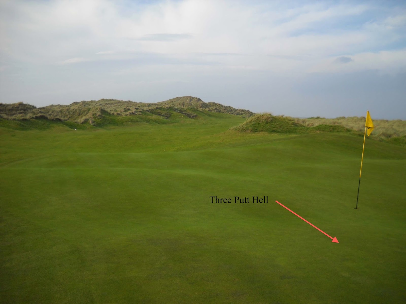 Hooked: Ireland's Golf Courses: What are your worst mistakes on a golf ...