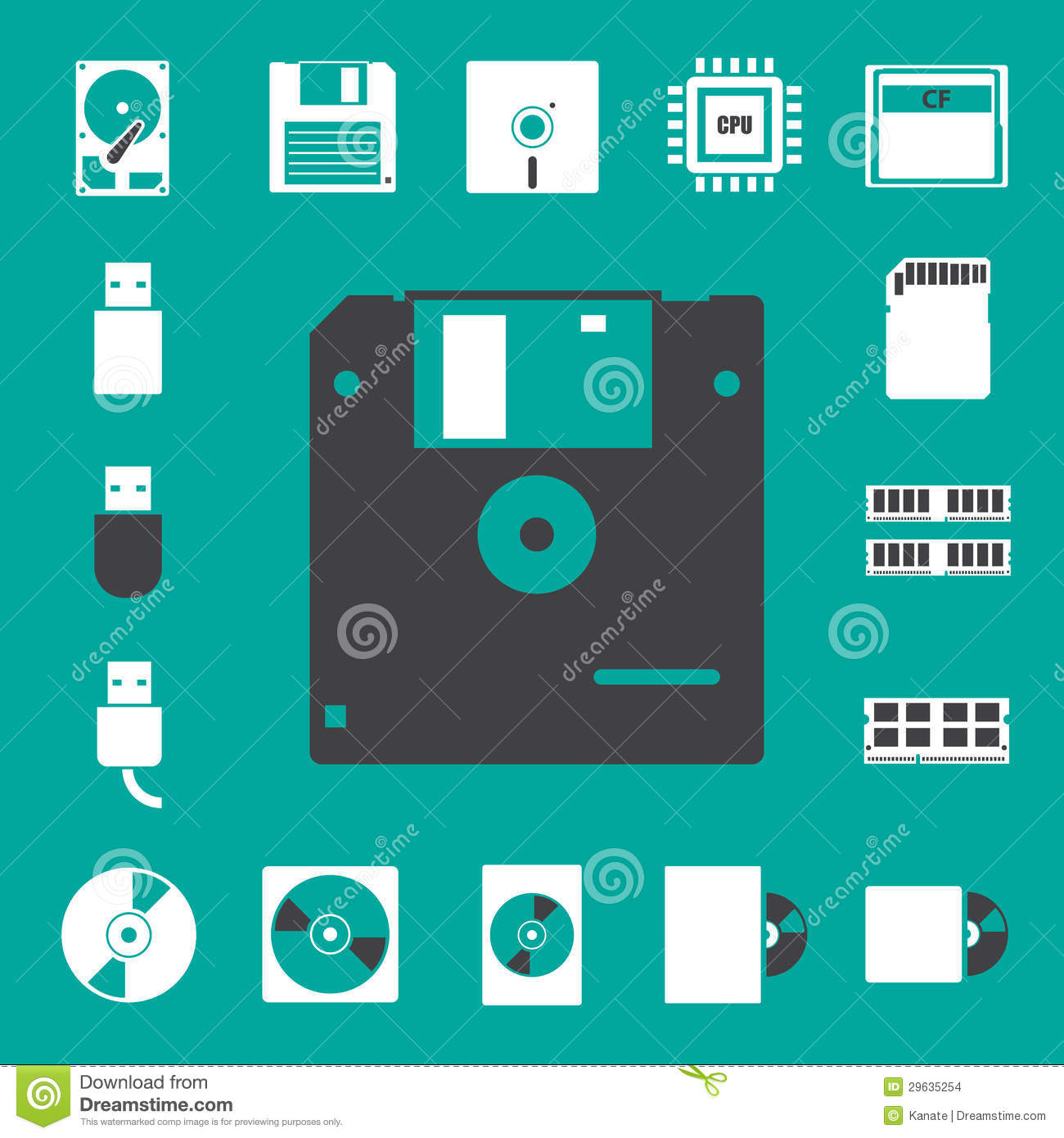Future Storage: The Future of Storage Devices