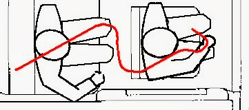 LE PLEIN DE SUPER: JFK : LA THEORIE DE LA BALLE MAGIQUE