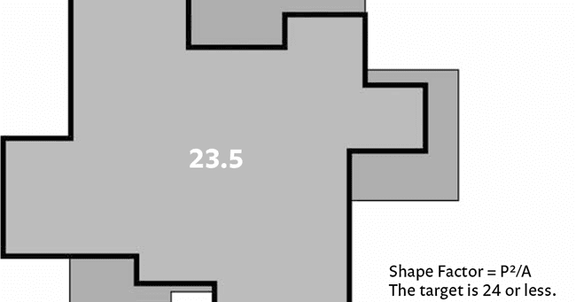 Basic House Design | Civil Construction Tips