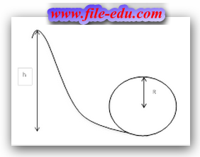 Why Apples Fall to the Ground?: Oktober 2014