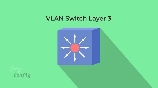 Konfigurasi VLAN Menggunakan Multilayer Switch - Diary Config