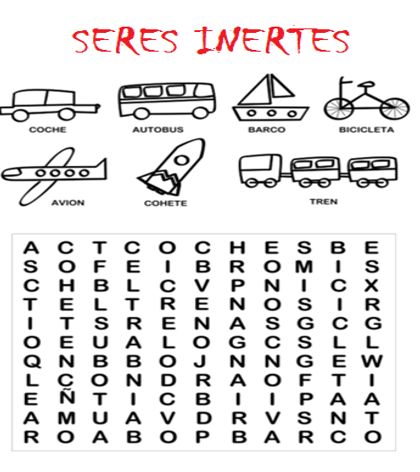 Ciencias Naturales: Los seres vivos e inertes