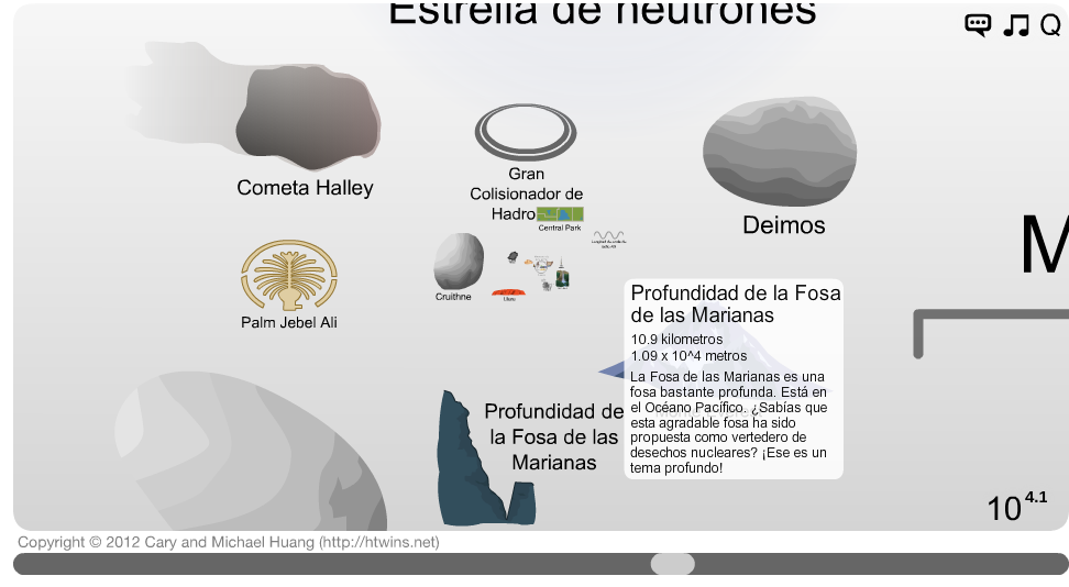 La escala del Universo