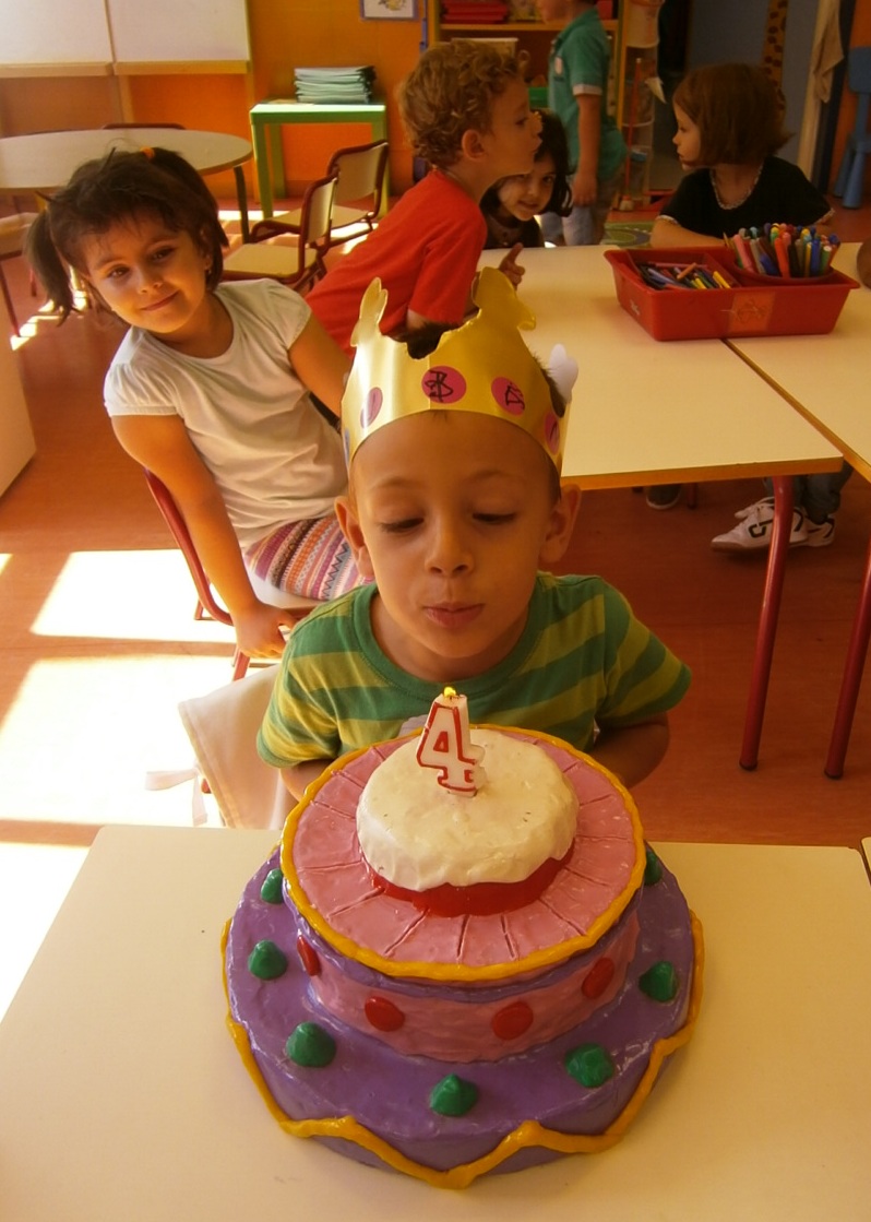 LA CLASE DE MIREN: mis experiencias en el aula: CUMPLEAÑOS DE RUBÉN ...