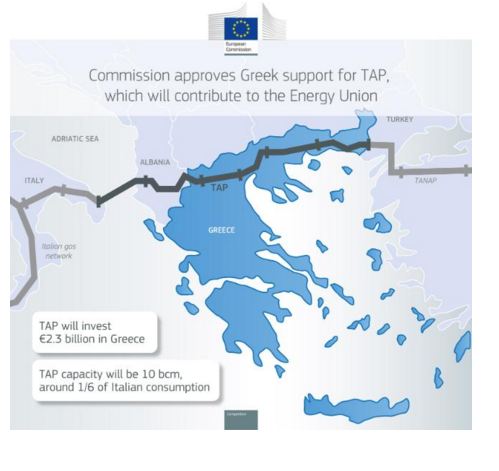 Iakovos Alhadeff: Can the E.U. Approve the TAP Pipeline?