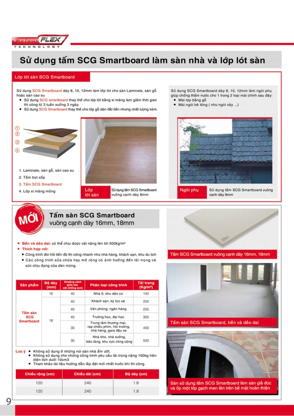 SCG Cement Board Thay thế tường ngoài trời | Báo Giá Tấm Diamondboard ...
