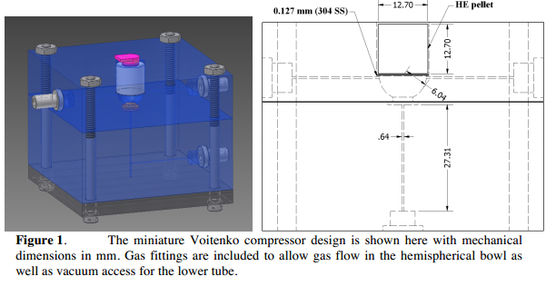 Confirmation of ultra-high energy molecules with 500 times the bond ...