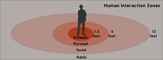 Vangelicmonk: Self-Pity & Apathy: The Personal Space of God, Elijah and ...
