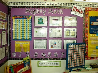 Room Mom 101: Math Wall Ideas