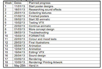 Ashley Straker - I'KALX Project Blog: April 2013
