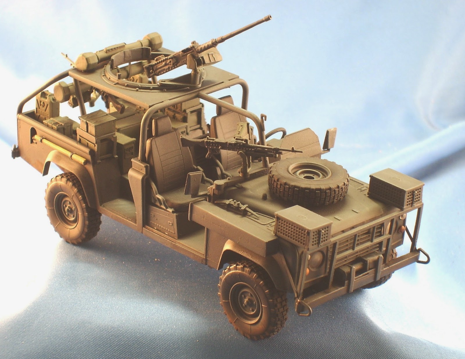 Houston Armor Club (HAC): 1/35 Hobby Boss RSOV (Ranger Special ...