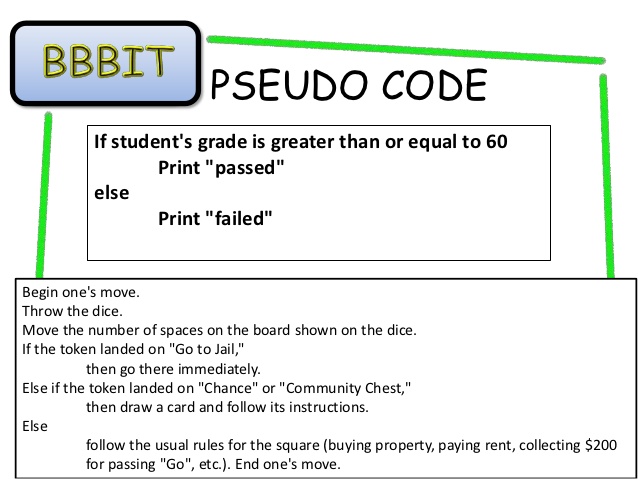 Pseudocode It Fundamentals