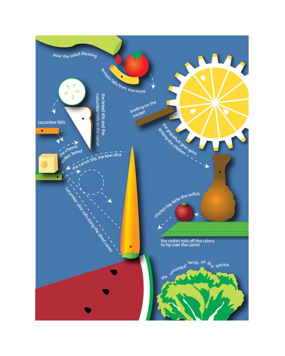 It's About Art and Design: Rube Goldberg Salad Making Machine Poster Print
