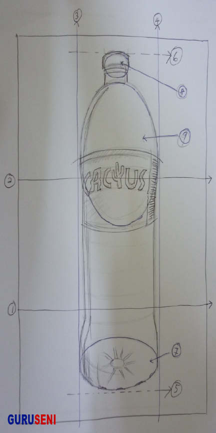 guruseni 2: LUKIS BOTOL