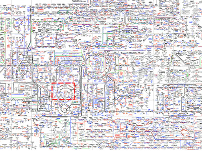 World of Biochemistry (blog about biochemistry): The most complete ...