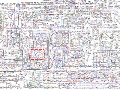 World of Biochemistry (blog about biochemistry): The most complete ...