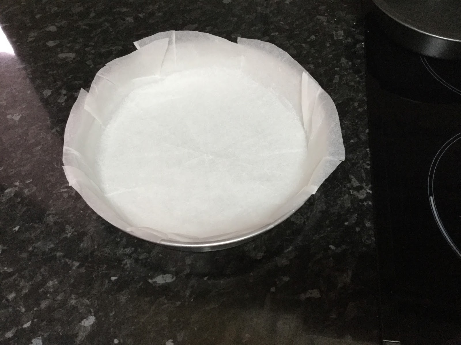 Gastronomic: Cómo forrar un molde