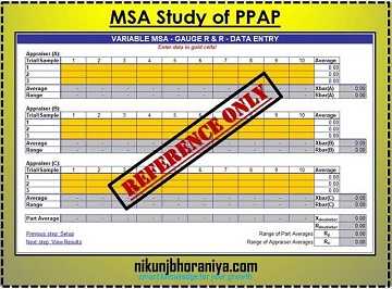PPAP Documents | What is PPAP (Production Part Approval Process)?
