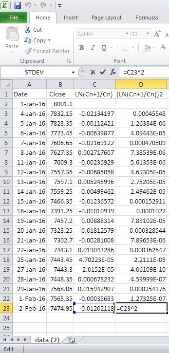 How is Daily & Historical volatility calculated? | A Guide to Indian ...