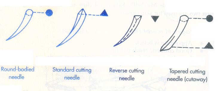 OTMANAGE: Oct 28, 2011