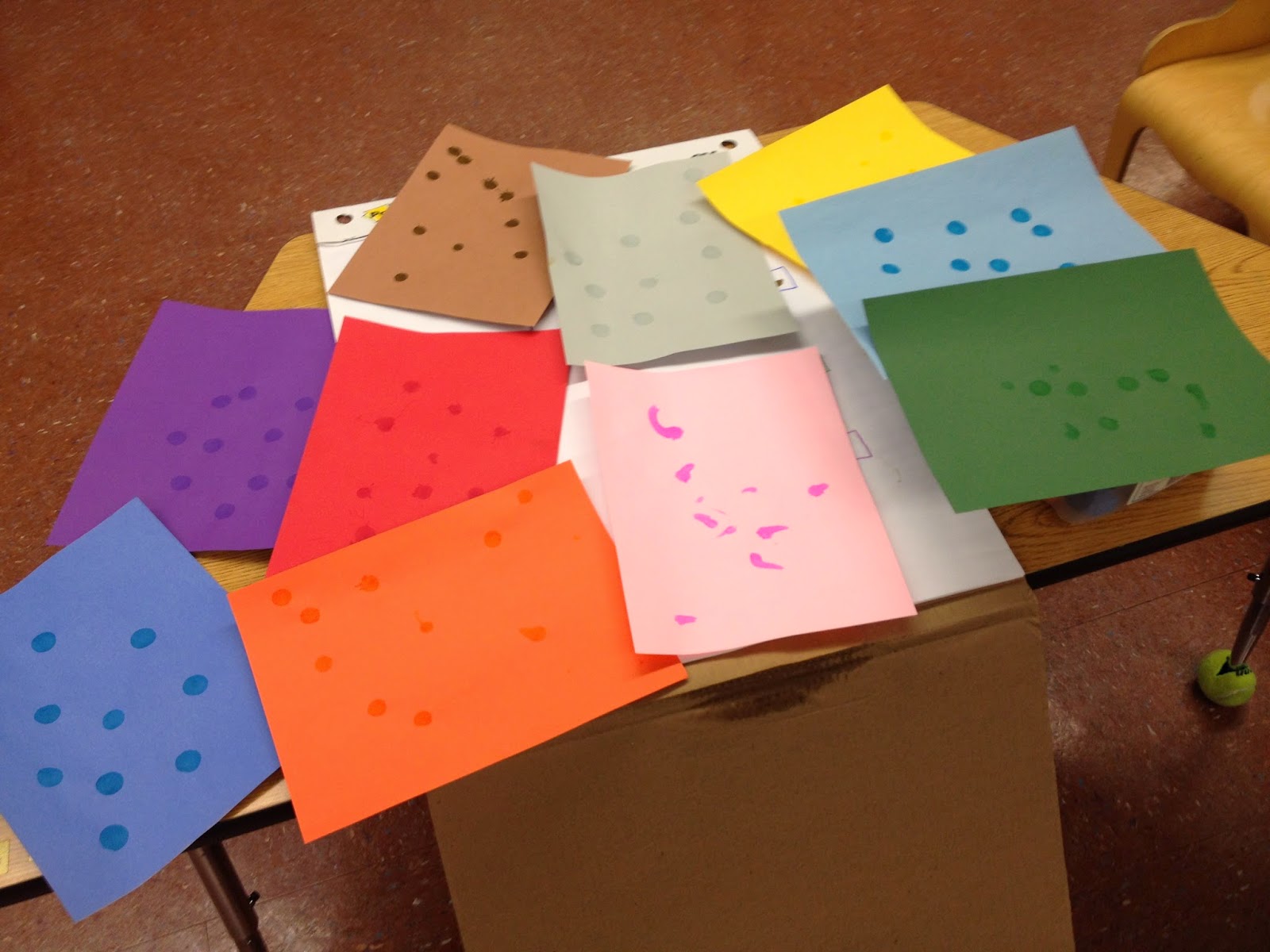 Mrs. Flowers' Classroom: 2013-2014 in a nutshell